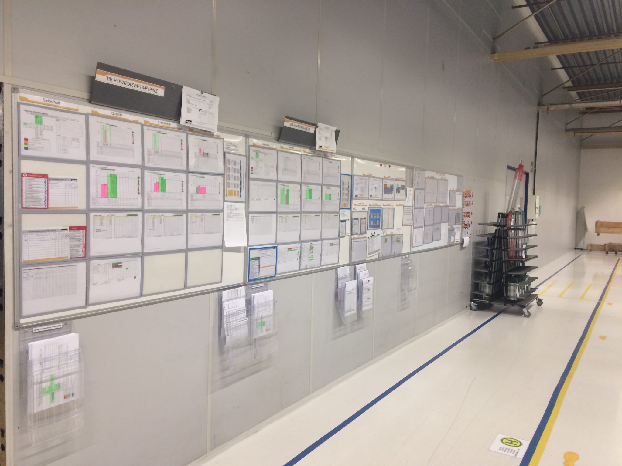 Shopfloor Tafeln - Sehen Lernen - Lean, Produktivität und Selbstmanagement